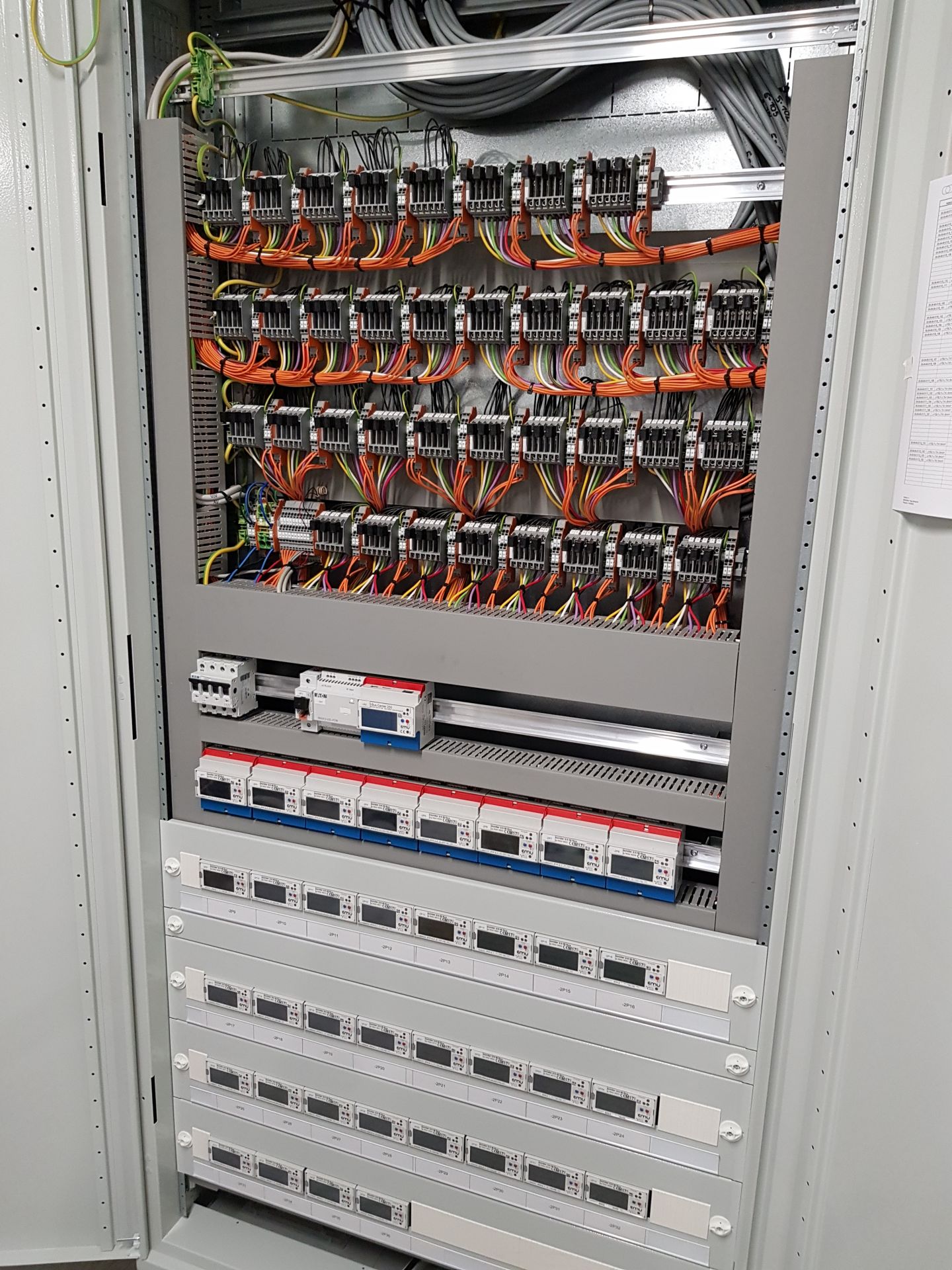 Smart Meter ovierview